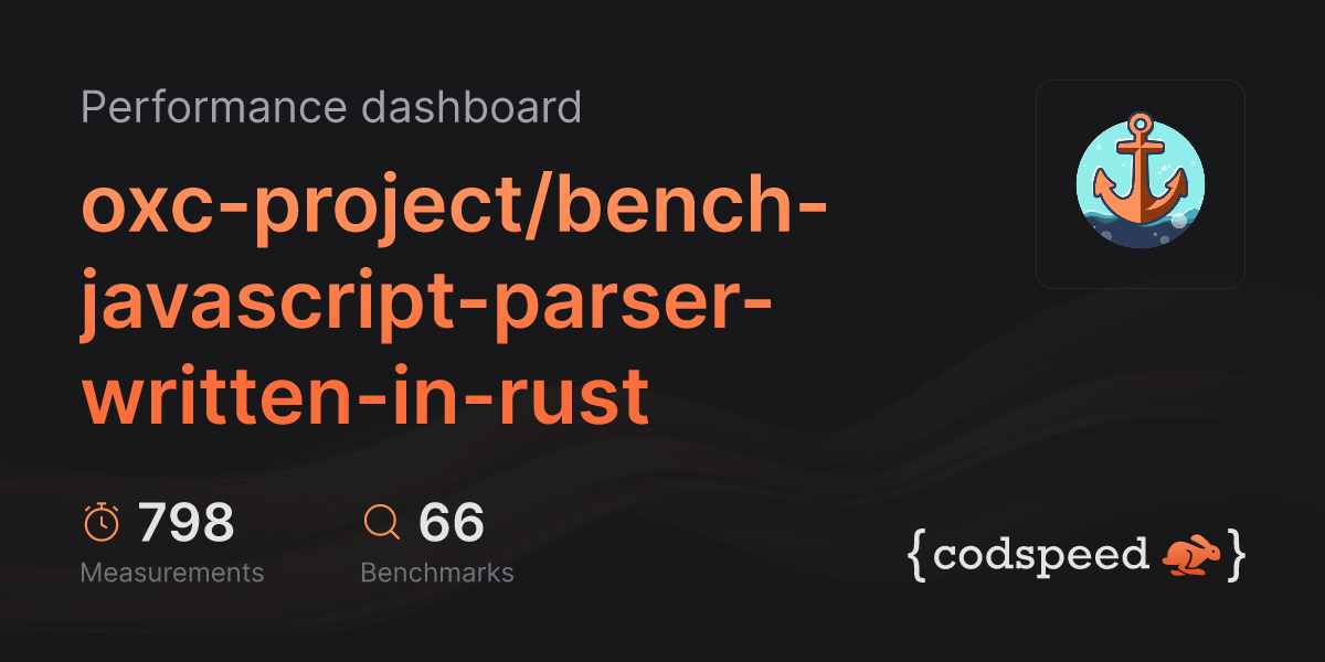 oxc-project/bench-javascript-parser-written-in-rust - CodSpeed
