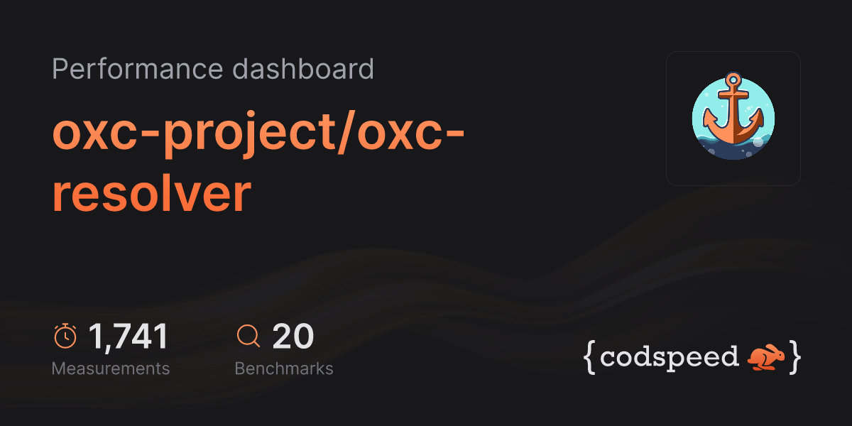 oxc-project/oxc-resolver - CodSpeed