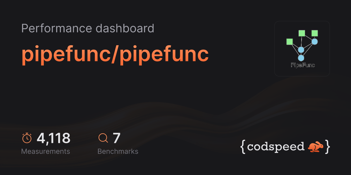 Benchmarks - pipefunc/pipefunc - CodSpeed