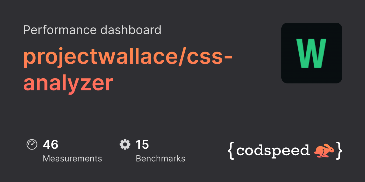 projectwallace/css-analyzer - CodSpeed