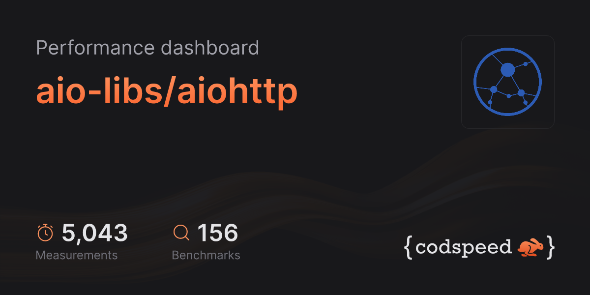 aio-libs/aiohttp - CodSpeed